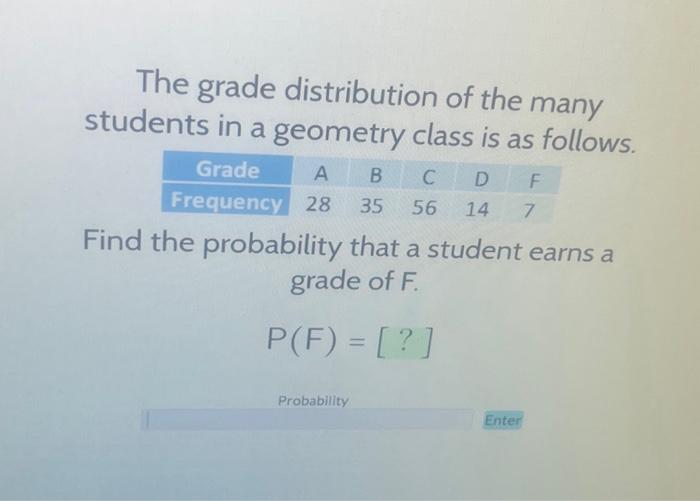 Solved The grade distribution of the many students in a | Chegg.com