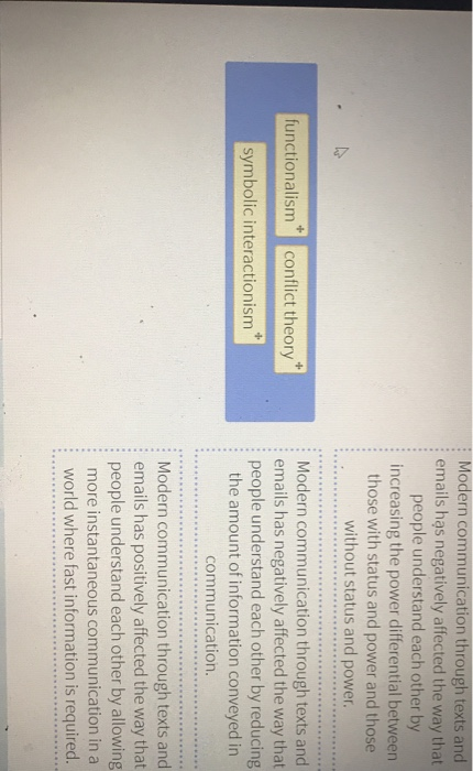 Solved match each theoretical approach to the correct | Chegg.com