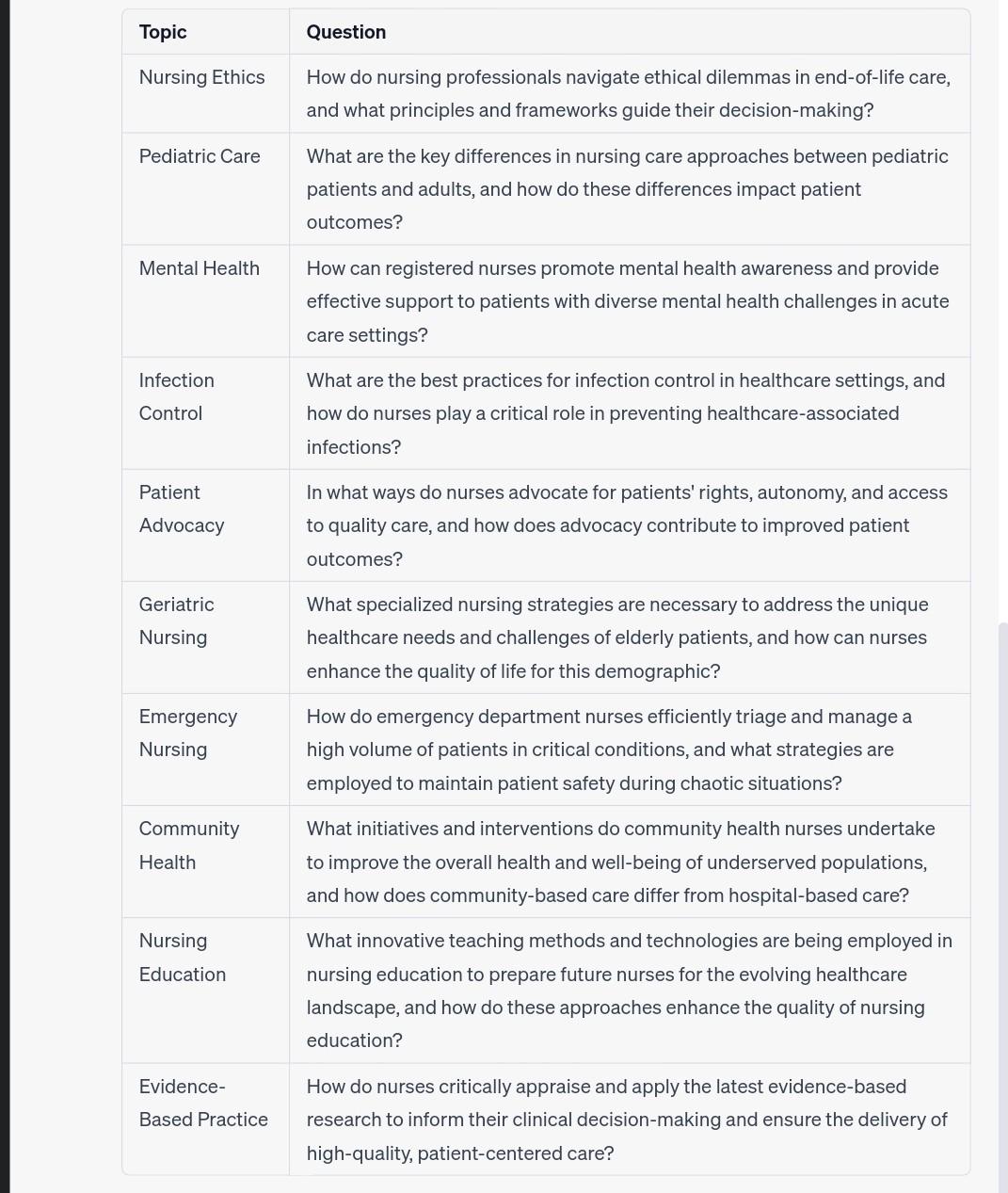 Solved ss | Chegg.com