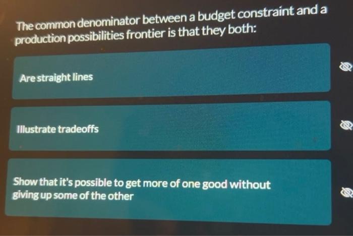 Solved The common denominator between a budget constraint | Chegg.com