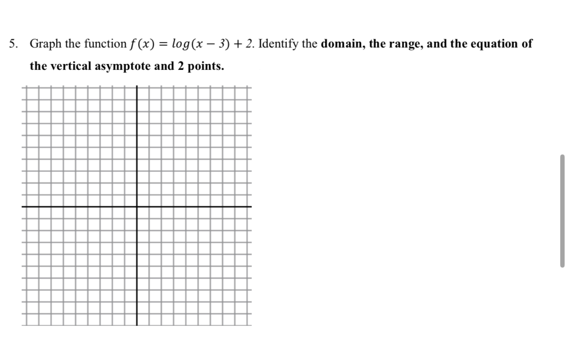 Solved Graph the function f(x)=log(x-3)+2. ﻿Identify the | Chegg.com
