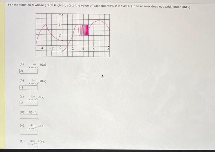 Solved For the function h whose graph is given, state the | Chegg.com