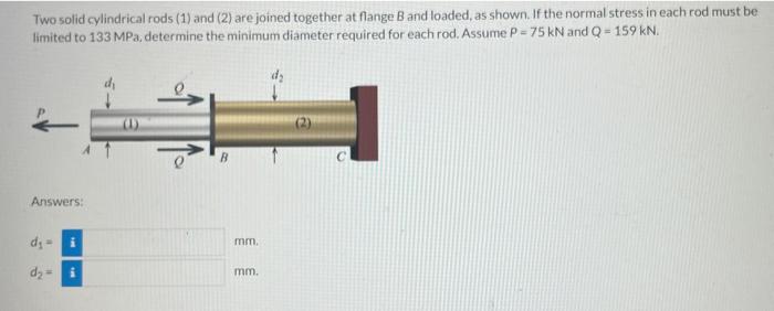 Solved Two solid cylindrical rods (1) and (2) are joined | Chegg.com