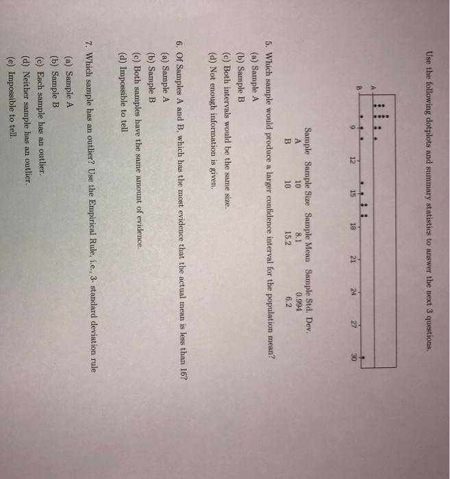 Solved Use the following dotplots and summary statistics to | Chegg.com