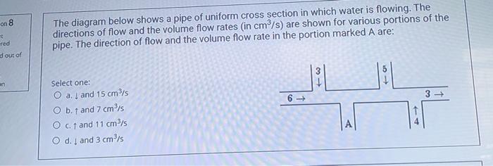 Solved on 8 The diagram below shows a pipe of uniform cross | Chegg.com