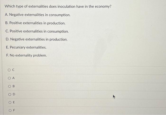 Solved Which type of externalities does inoculation have in | Chegg.com