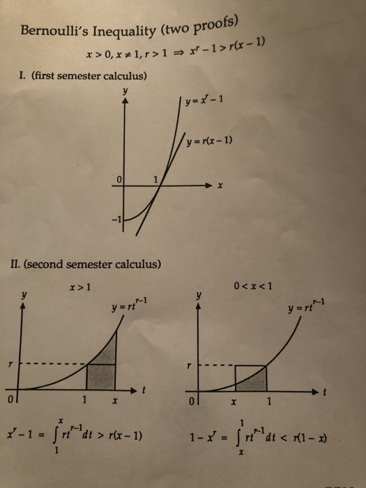 Solved I need an explination for these graphs (proofs | Chegg.com