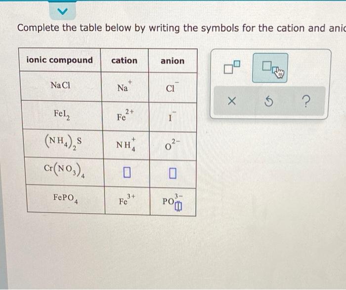 Solved write the symbols for the cation ananion that makeup | Chegg.com