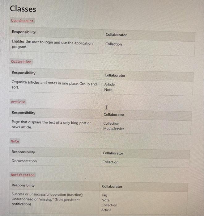 Solved I need help creating Sequence Diagrams for a Library | Chegg.com
