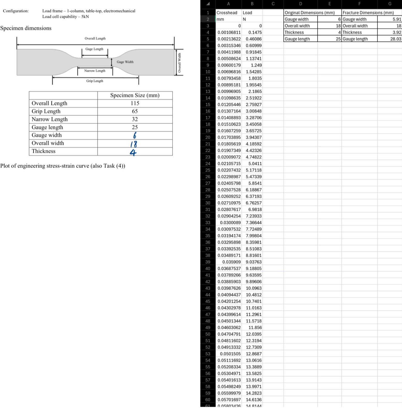 Solved Please plot the curve on Excel | Chegg.com