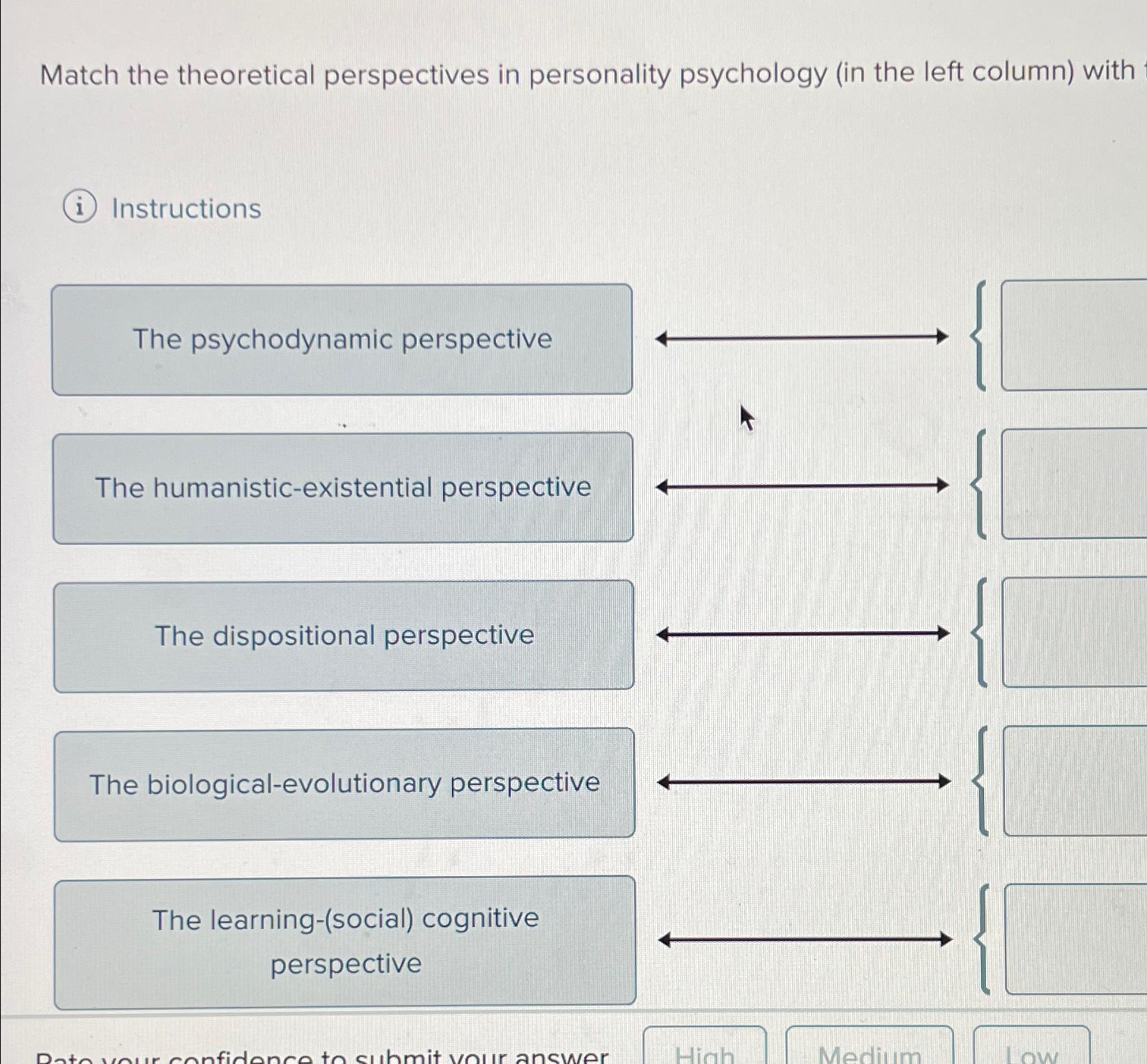 Solved Match the theoretical perspectives in personality | Chegg.com