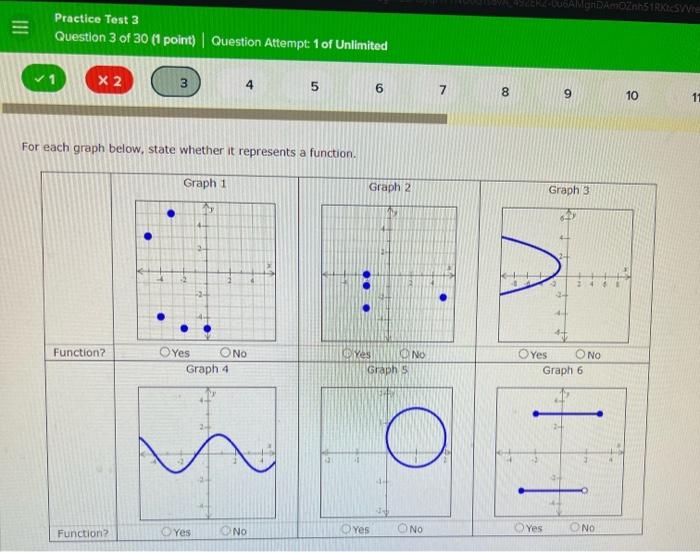 Solved For each graph below, state whether it represents a | Chegg.com