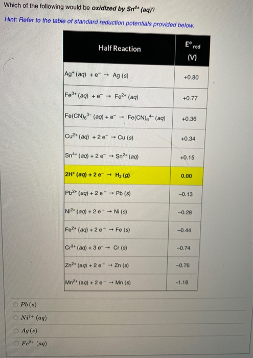 Solved Which of the following would be the strongest | Chegg.com