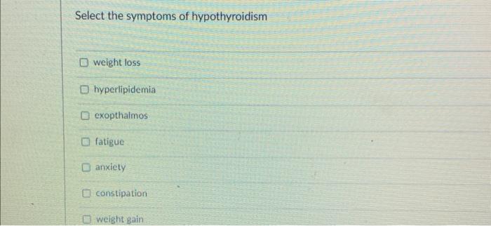 Solved A patient presents with signs and symptoms of | Chegg.com