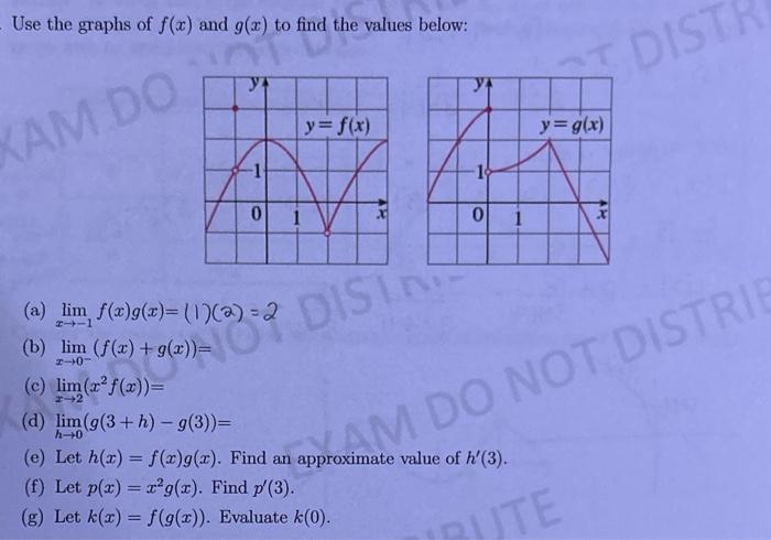 Solved Use the graphs of f(x) and g(x) to find the values | Chegg.com
