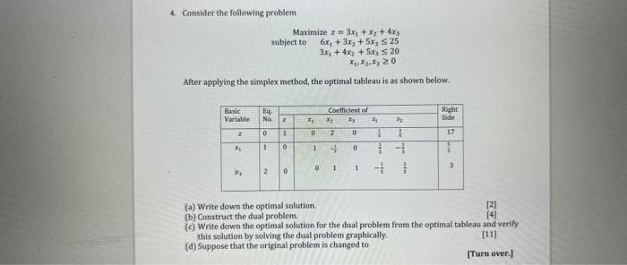 Solved 4. Consider the following problem Maximize | Chegg.com