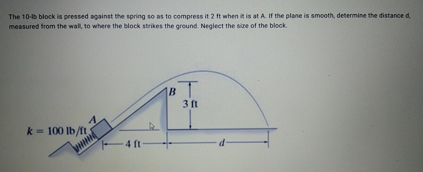 Solved The 10-lb block is pressed against the spring so as | Chegg.com