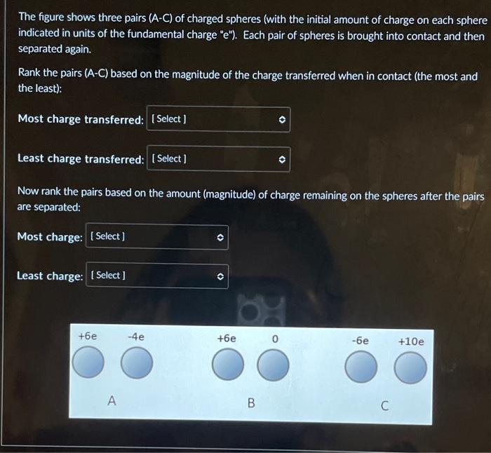 Solved The figure shows three pairs (A-C) of charged spheres | Chegg.com