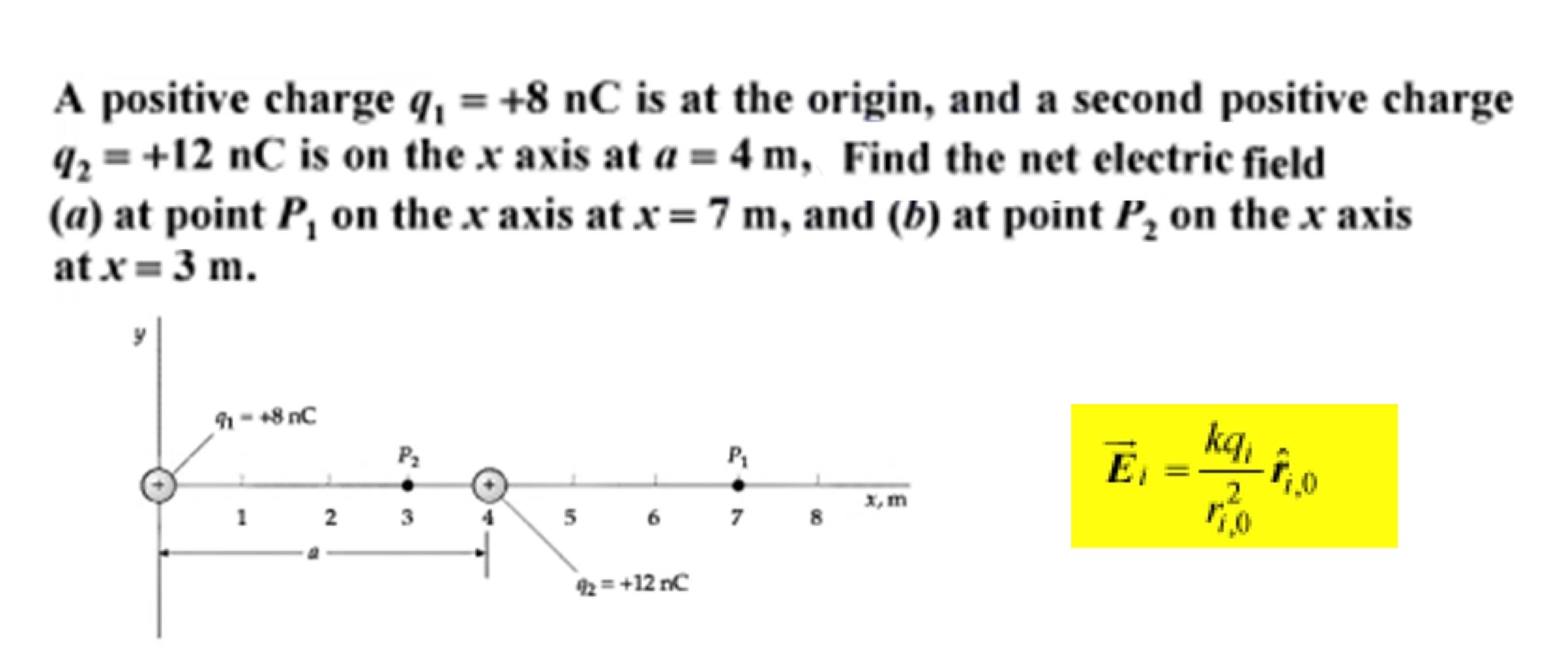 Solved A positive charge q1=+8nC ﻿is at the origin, and a | Chegg.com