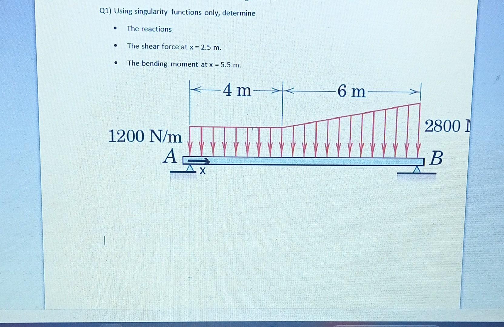 Solved Q1 Using Singularity Functions Only Determine The