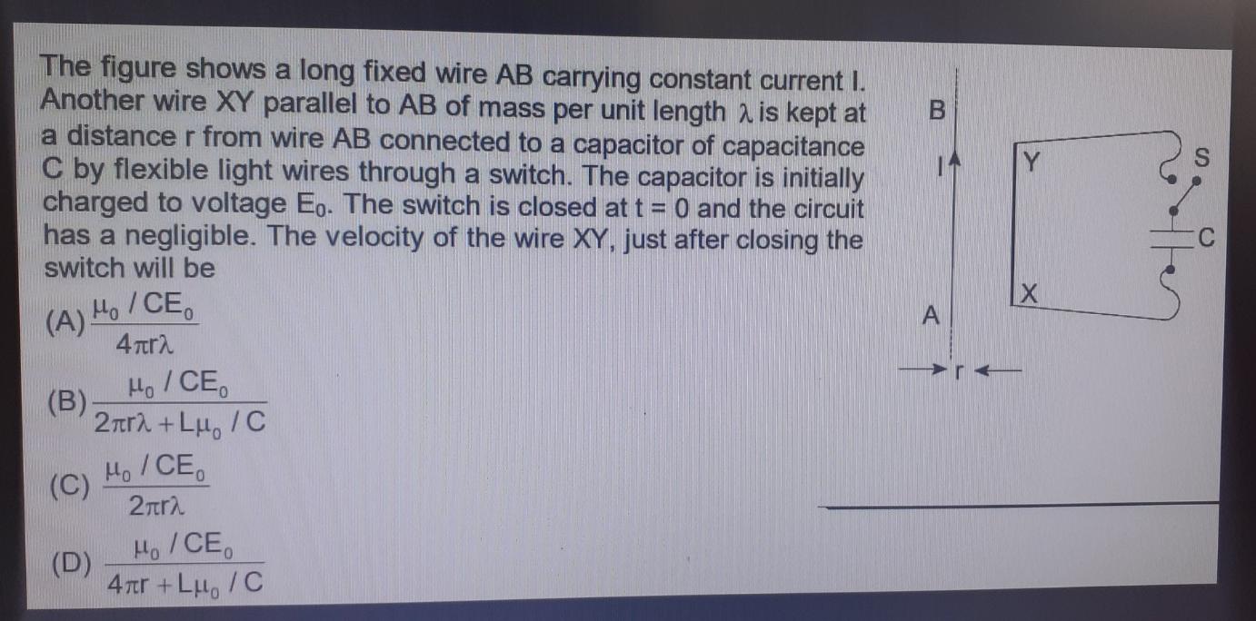 Solved The figure shows a long fixed wire AB carrying | Chegg.com