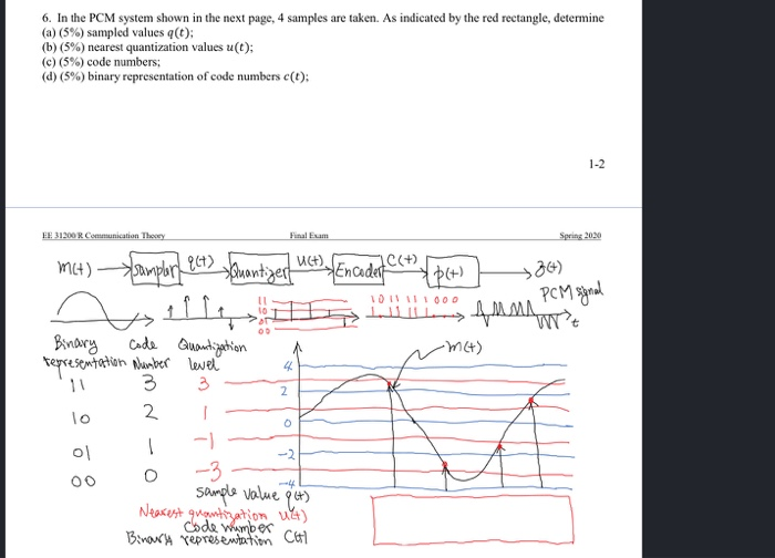 Solved 6. In the PCM system shown in the next page, 4 | Chegg.com