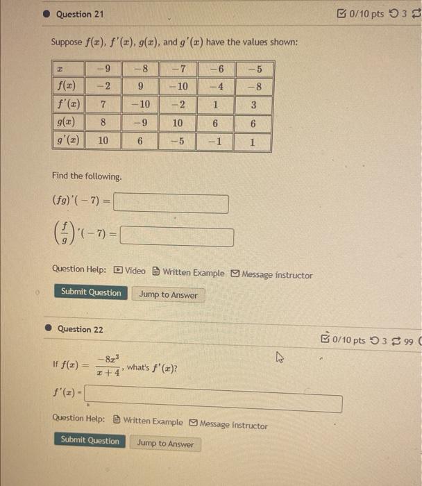 Solved Suppose f(x),f′(x),g(x), and g′(x) have the values | Chegg.com