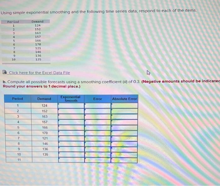 Solved Using Simple Exponential Smoothing And The Following