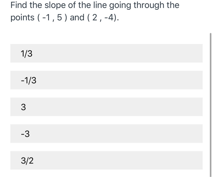 Solved Find the slope of the line going through the points | Chegg.com