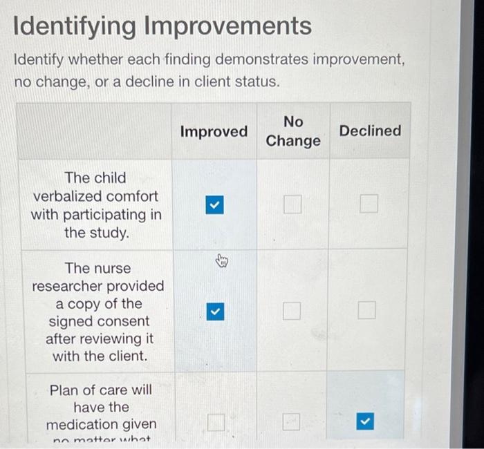 Solved Identifying Improvements Identify whether each | Chegg.com Solved Identifying Improvements Identify whether each | Chegg.com