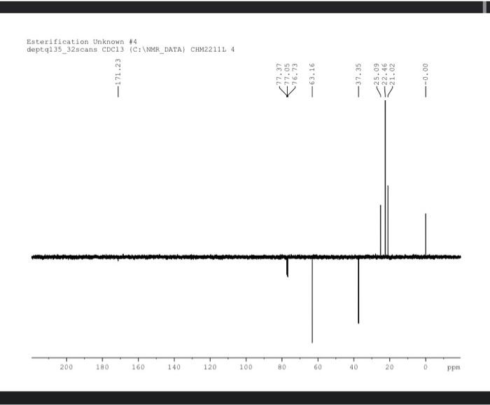 Solved hello, I need help drawing the ester and labeling the | Chegg.com