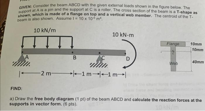 Solved GIVEN: Consider the beam ABCD with the given external | Chegg.com