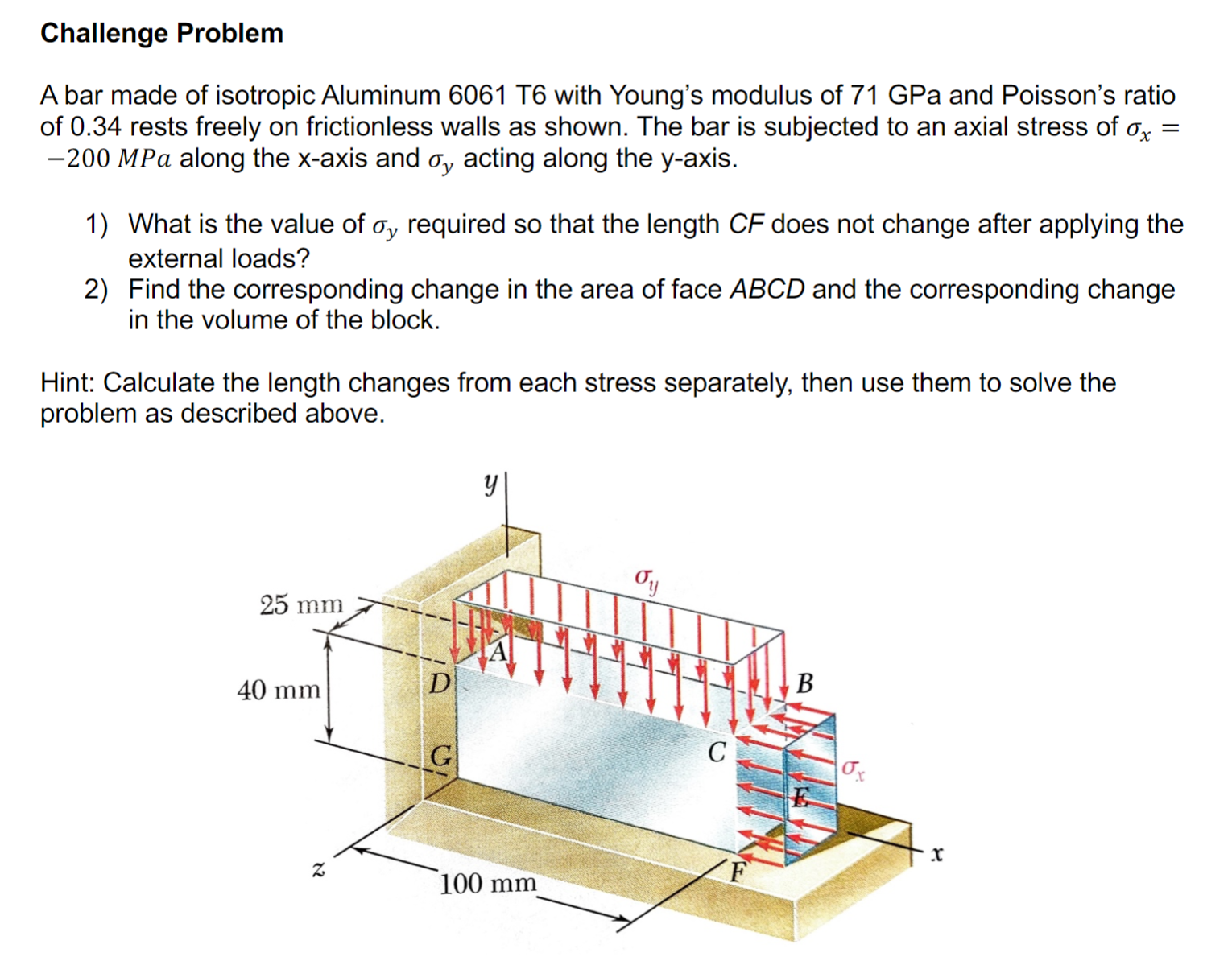 Solved Challenge ProblemA bar made of isotropic Aluminum | Chegg.com