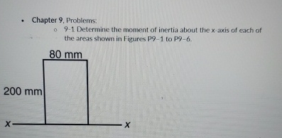 Solved Chapter 9, ﻿Problems:9-1 ﻿Determine the moment of | Chegg.com