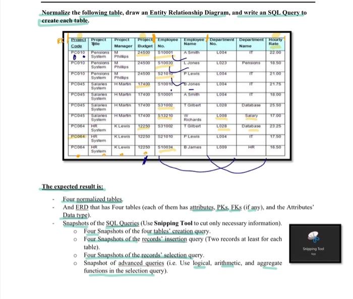 Solved Normalize the following table, draw an Entity | Chegg.com