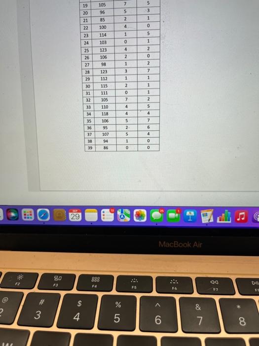 Solved Background: Clavin, Clavin, Gayton \& Broida (1996) | Chegg.com