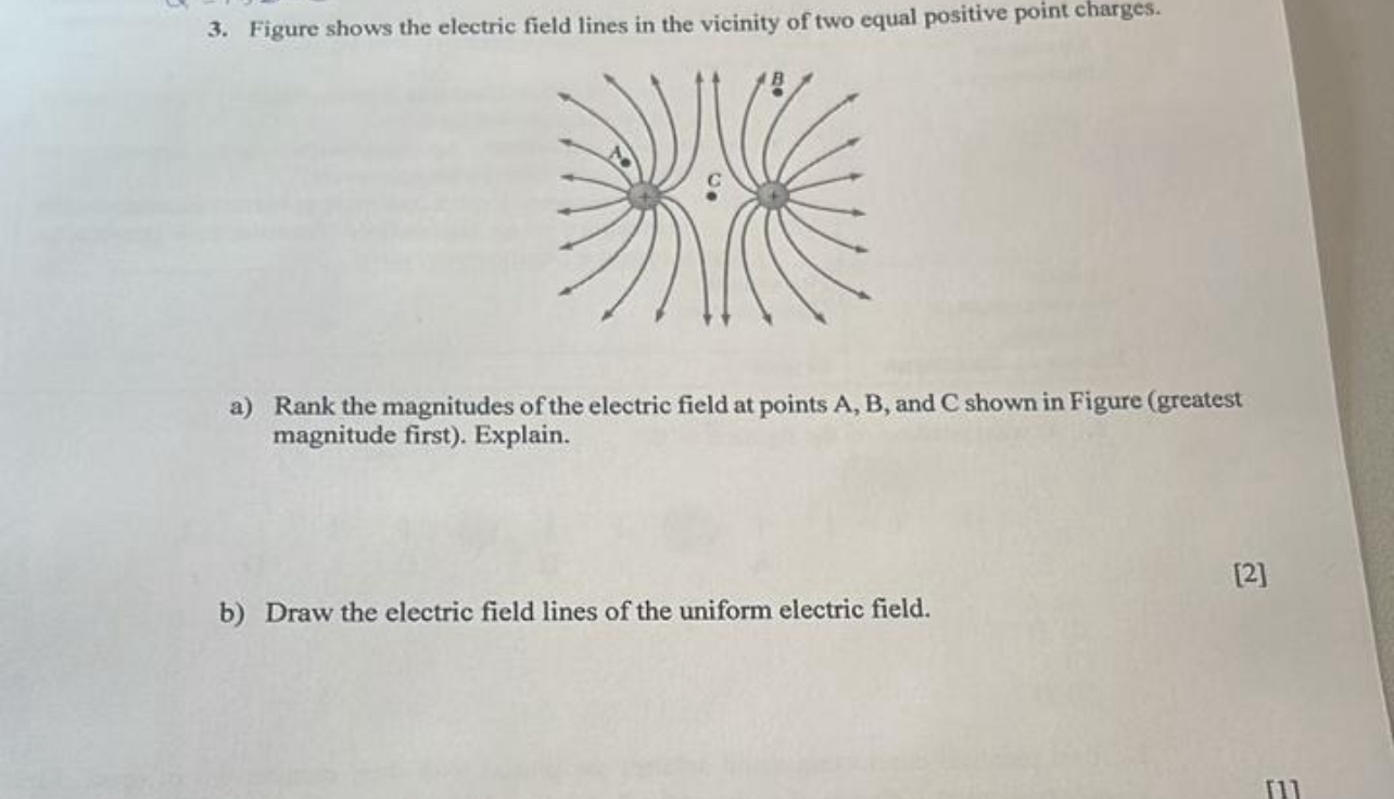 Solved Figure shows the electric field lines in the vicinity | Chegg.com