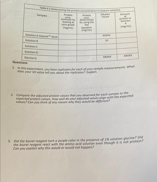 LABORATORY EXERCISE 4 Measuring Protein in Solution | Chegg.com