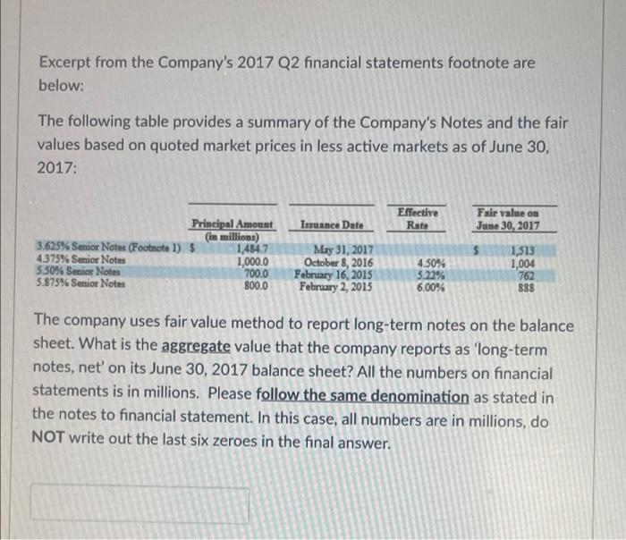 Solved Excerpt from the Company's 2017 Q2 financial | Chegg.com