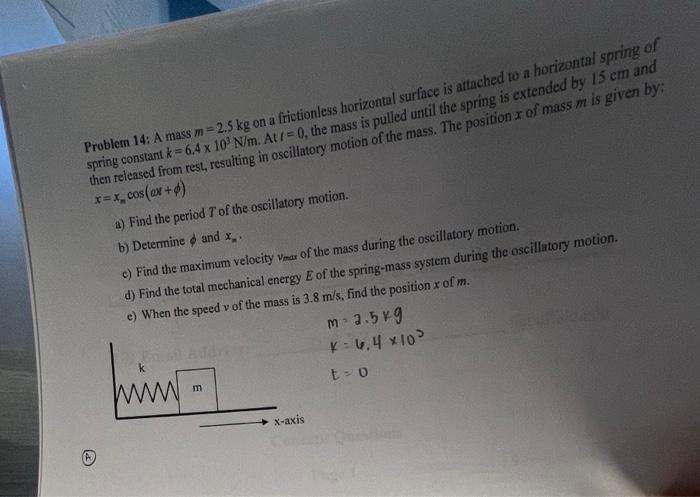 Solved Problem 14: A mass m=2.5 kg on a frictionless | Chegg.com