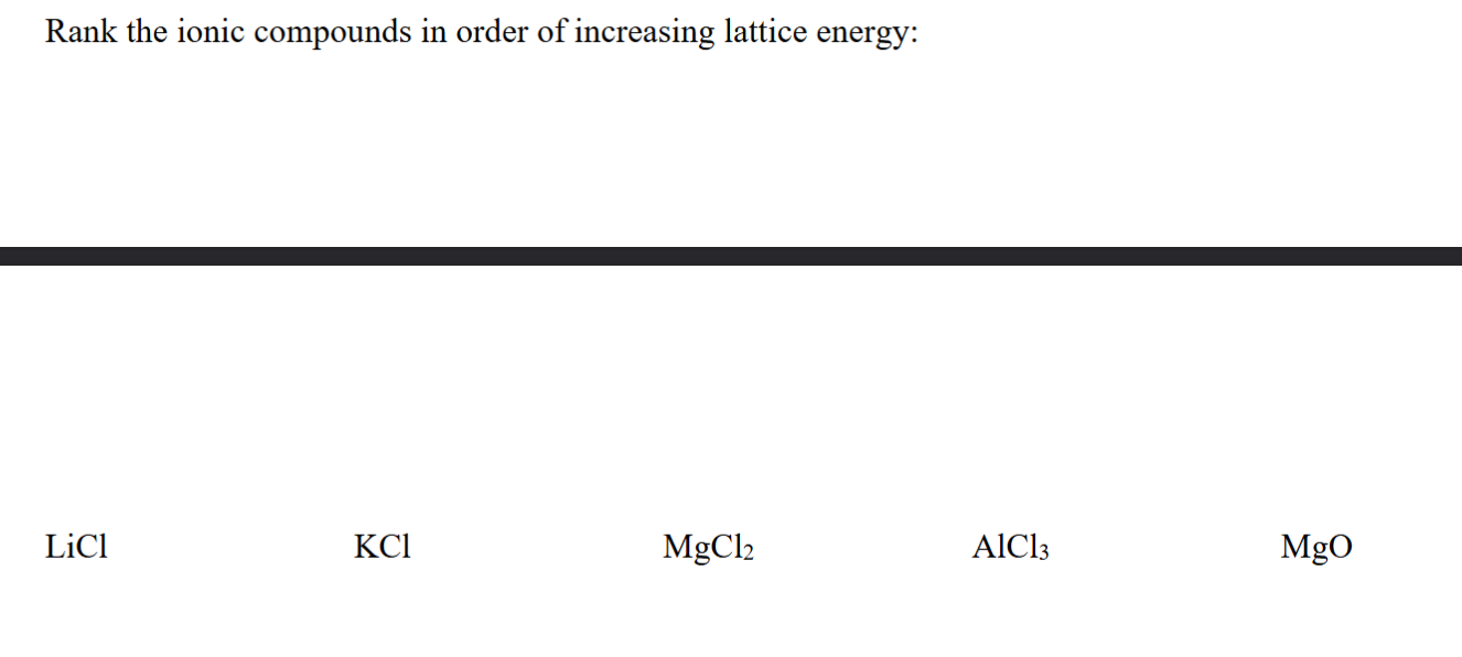 Solved Rank the ionic compounds in ﻿order of ﻿increasing | Chegg.com