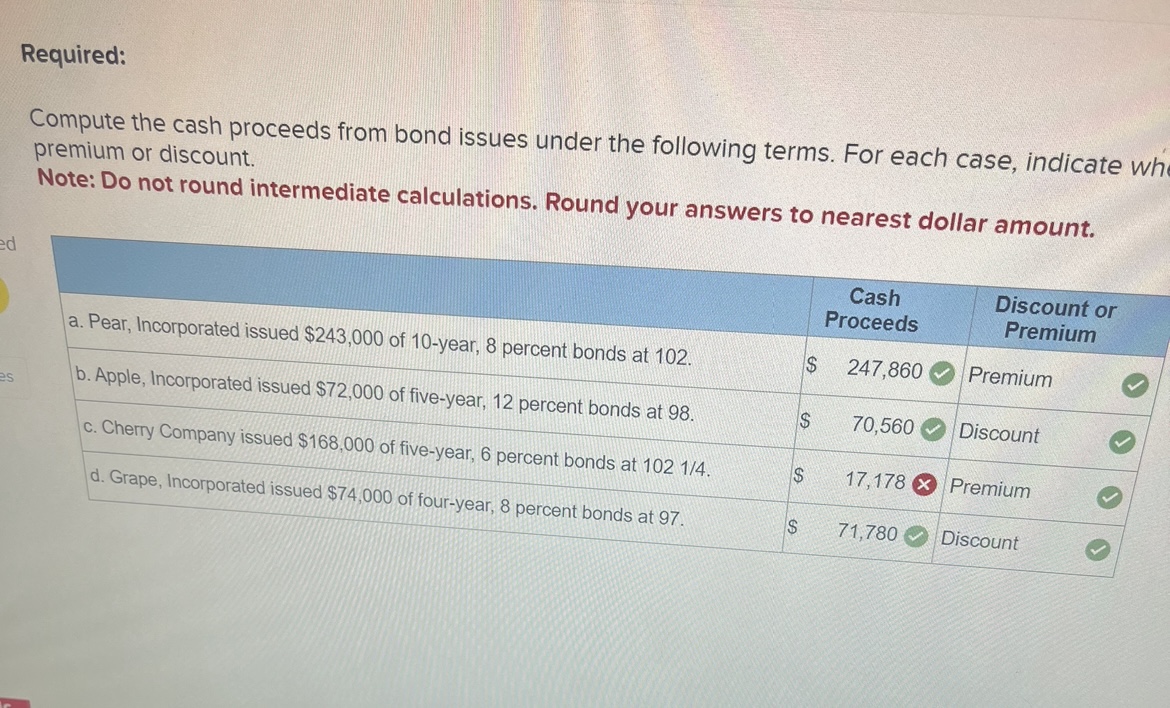 Solved Required:Compute the cash proceeds from bond issues | Chegg.com
