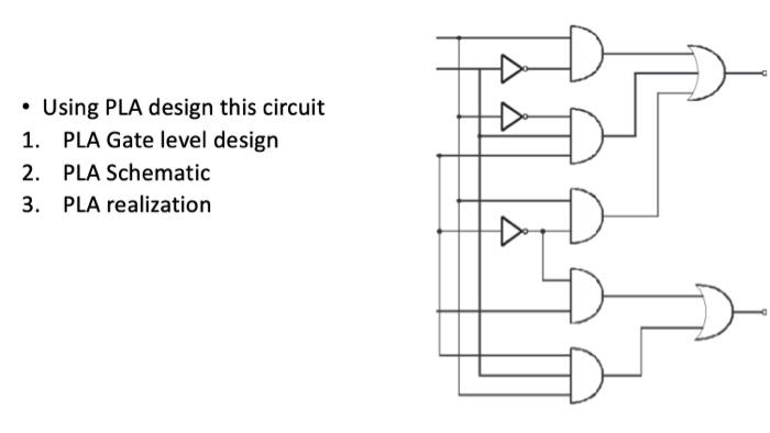 Solved - Using PLA design this circuit 1. PLA Gate level | Chegg.com