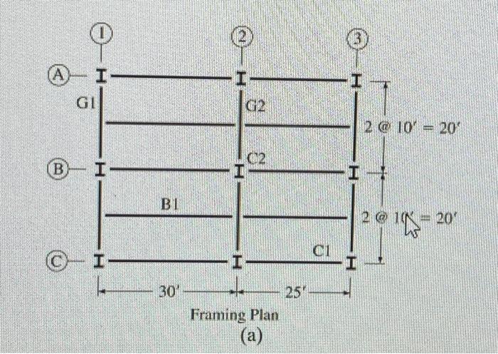 Solved Problem 1(50%) The uniformly distributed live load on | Chegg.com