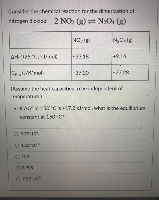 Solved Consider the chemical reaction for the dimerization | Chegg.com