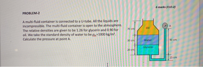 Solved 6 marks (CLO-2) PROBLEM-2 A multi-fluid container is | Chegg.com