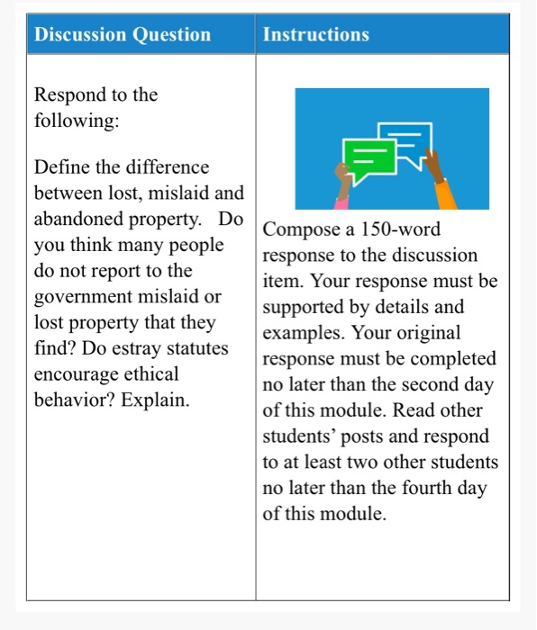 Solved Discussion Question Instructions Respond to the | Chegg.com