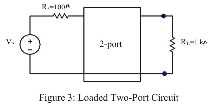 Solved Figure 3: Loaded Two-Port CircuitTable 2: Voltage and | Chegg.com