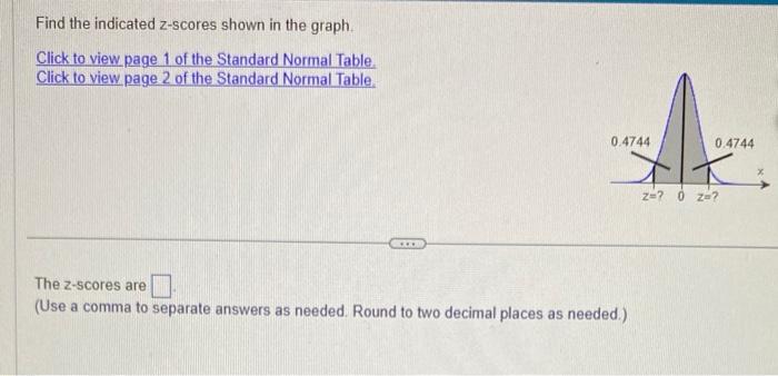 [Solved]: Find the indicated ( z )-scores shown in the gr