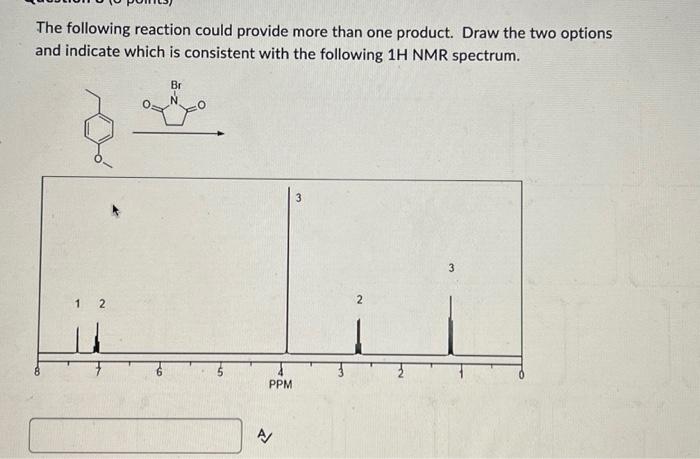 Solved The following reaction could provide more than one | Chegg.com